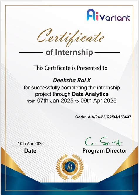 Dataanalytics Dataanalystinternship Powerbi Tableau Sql Excel