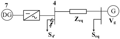 Grid Forming Converter Overcurrent Limiting Strategy Based On Additional Current Loop