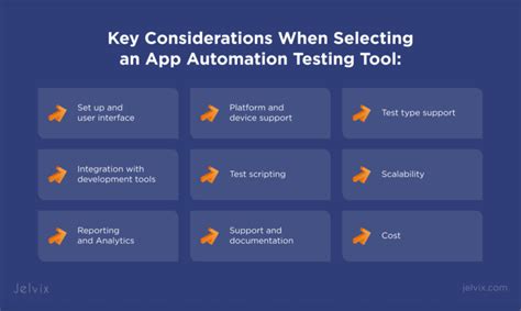 8 Best Android App Automation Testing Tools In 2025