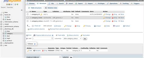 Mysql Phpmyadmin I Am Trying To Create A Category Table On My