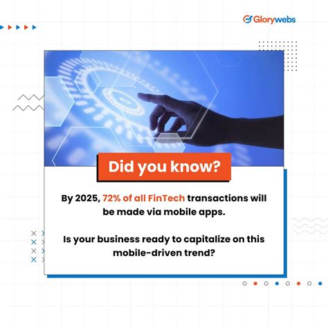 Glorywebs On Linkedin Fintech Mobileapps Digitaltransformation