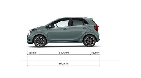 Specifikationer För Kia Picanto Kia Sverige