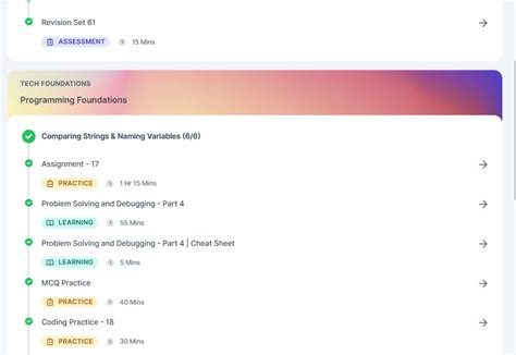 Aravind Nagamalla On Linkedin Introductiontodatabases Codingpractice 30daysofcodechallenge