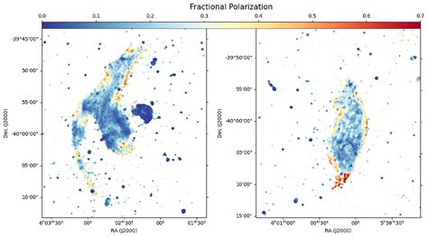 Semi Supervised Rotation Measure Deconvolution And Its Application To
