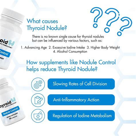 Nodule Control Doctor Formulated Natural Thyroid Nodule Control Supports The Body To Help