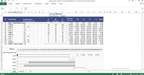 Critical Path Method Spreadsheet Engineering Management