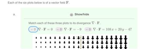 Solved Each Of The Six Plots Below Is Of A Vector Field F Chegg Com