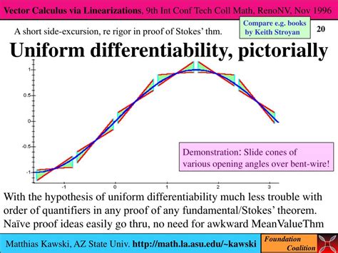 Ppt Vector Calculus Via Linearizations Powerpoint Presentation Free