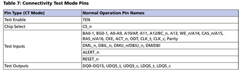 点对点ddr技术图例 吴建明wujianming 博客园 点对点ddr技术图例 吴建明wujianming 博客园