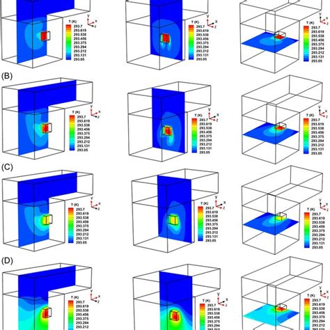 Simple Example Of Lca Calculation Process 61 Download Scientific