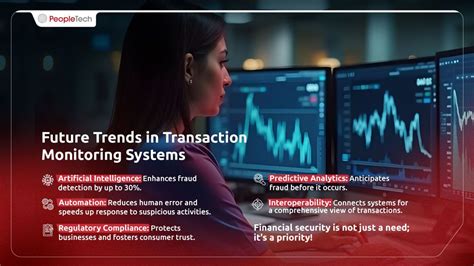 Peopletech On Linkedin As The Digital Landscape Evolves So Do The Threats And Challenges Faced…