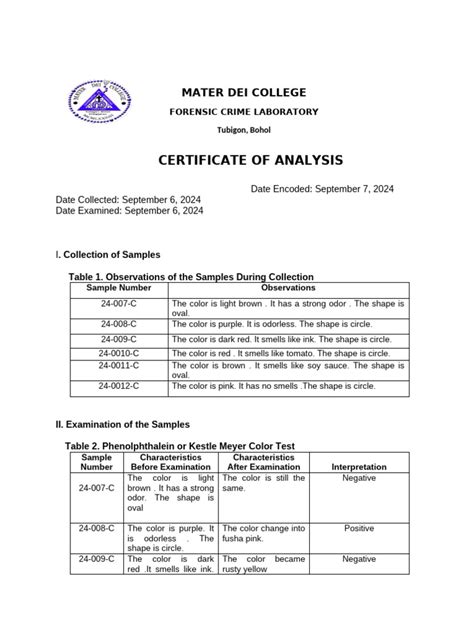 Certificate Of Analysis2 Pdf Color