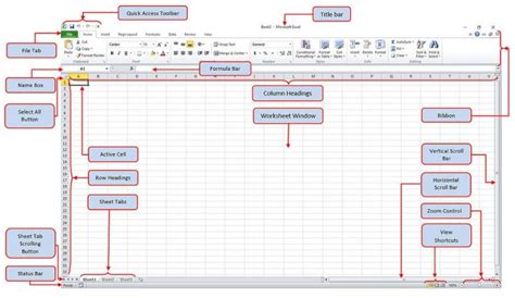 Excel Parts Office Tutorial