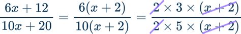 Simplifying Rational Expressions Math Steps Examples And More
