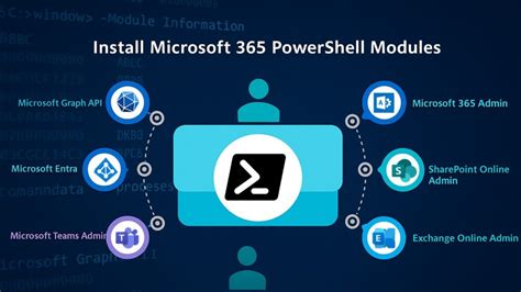 Simplified Guide To Setting Up And Managing Microsoft Universal Print Ms Cloud Explorers