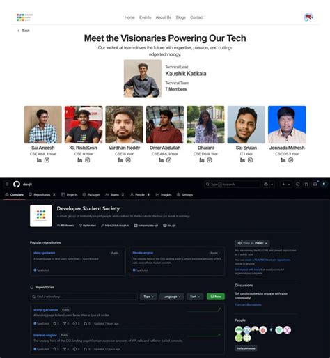 Dssvjit Teamwork Leadership Webdevelopment Uiux Devops Techjourney Collaboration