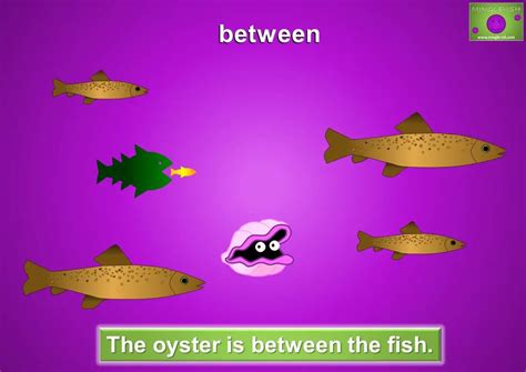 Common Prepositions Mingle Ish