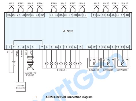 Smartgen Ain23 Analog Input Module Analog Input Modulestechnical