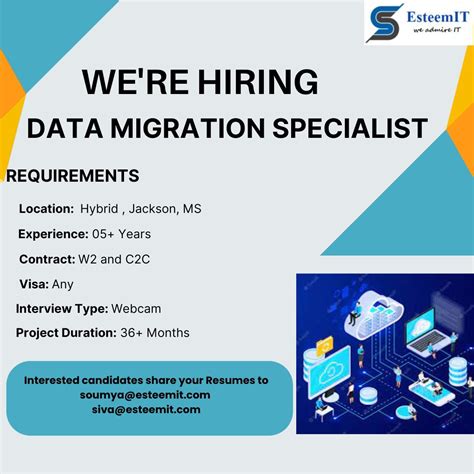 Esteemit On Linkedin Datamigration Dataanalysis Databasemanagement