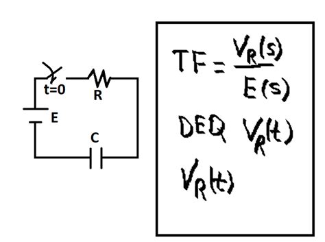 Solved Show The Complete And Formal Derivation Each Line Chegg