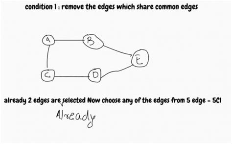 graph theory ace test series graph theory number of spanning trees