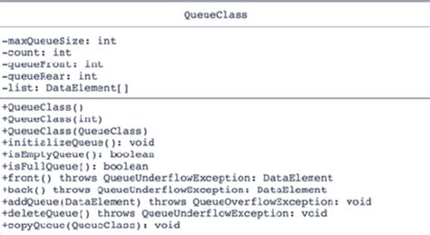 Queue Flashcards Quizlet