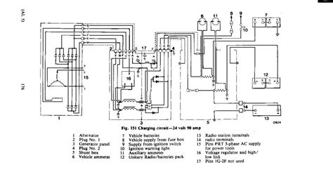 The Ultimate Guide To Understanding 24 Volt Alternator Wiring Diagrams