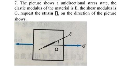7 The Picture Shows A Unidirectional Stress State