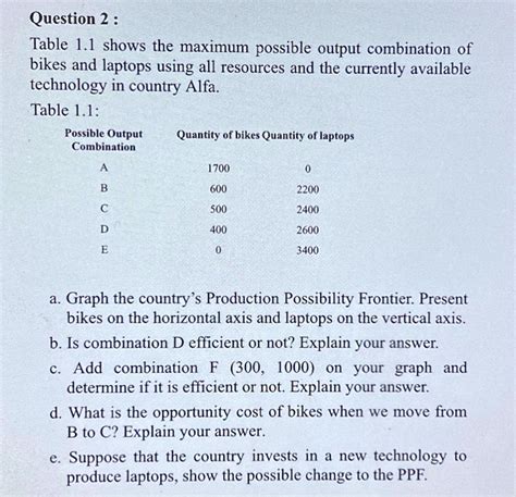 Solved Question 2 Table 11 Shows The Maximum Possible Output