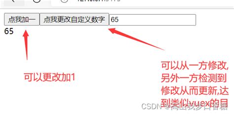 Vue23搭建小型的状态管理工具vue2的状态管理器 Csdn博客