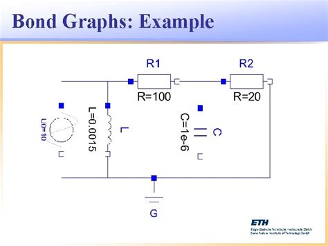 Objectoriented Modeling Of Mechatronics Systems In Modelica Using