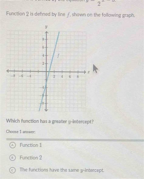 Solved 2 x 2 x Function 2 is defined by line ƒ shown on the following graph Which