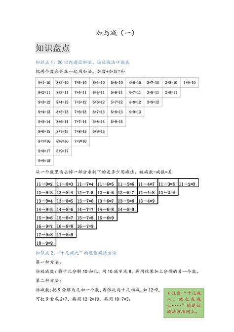 [数学]北师大版一年级下册数学 第一单元 加与减 一 讲义 含答案 教案下载预览 二一课件通