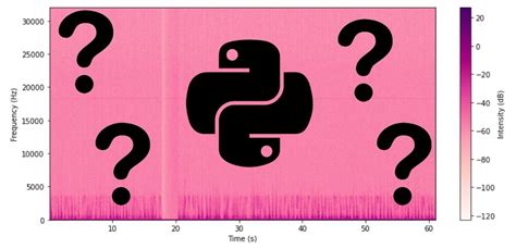 Expliot On Linkedin Iot Security Part 22 Blind Signal Analysis Using Python Payatu