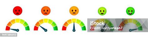 고객 만족도 지표 웹 개발 성능 및 소프트웨어 응용 프로그램에 대한 감정적 게이지에 대한 스트레스와 미소 얼굴 벡터 그림 감정에 대한 스톡 벡터 아트 및 기타 이미지