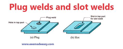 Types Of Welds Weld Types Eee Made Easy