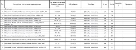 Как Задать Обрамление Таблицы в Excel • Изменяем высоту 📝Справочник по Excel