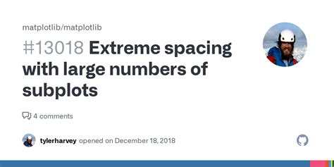 Extreme Spacing With Large Numbers Of Subplots · Issue 13018 · Matplotlibmatplotlib · Github