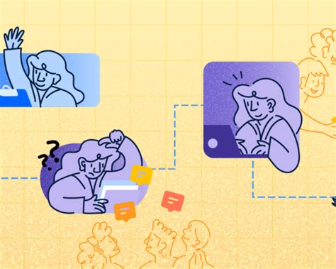 5 Diagrams That Show How Context Switching Saps Your Productivity Work Life By Atlassian