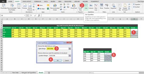 the simplest ways to make the best of a sparkline in excel brad edgar