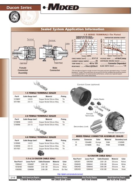 Secondary Lock Delhi Pdf Electrical Connector Electrical