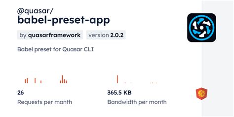 Quasarbabel Preset App Cdn By Jsdelivr A Cdn For Npm And Github