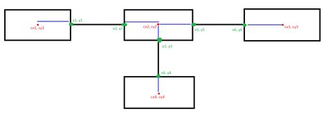 Python How To Determine Which Point Is Closest To Another Stack Overflow