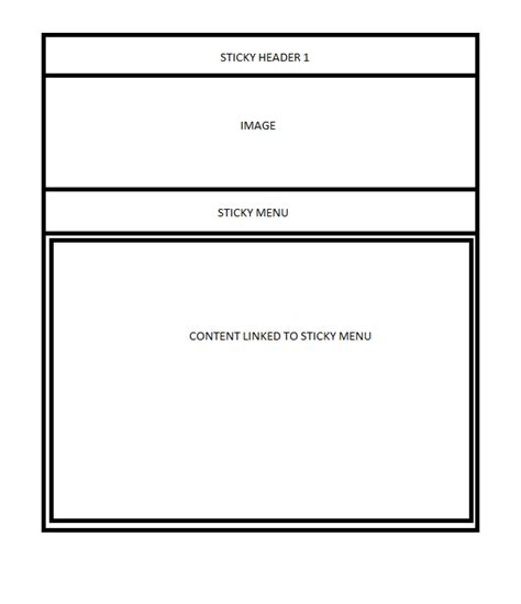 Sticky Header No Event Scroll On The Content Using Angular Stack Overflow