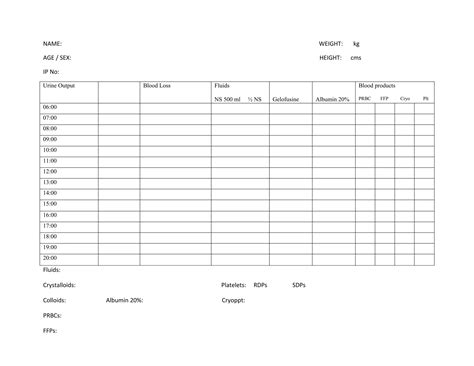 Liver Transplant Check List Doc