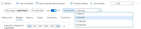 view metrics in real time with container insights azure monitor