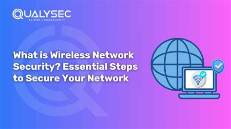 What Is Cyber Security Testing And Its Different Types