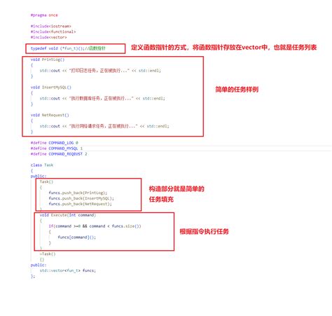 linux —— 进程间通信 linux系统实现进程间通信 两个进程间只进行一次拷贝 并且兼顾安全新 csdn博客