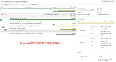 16、hyperf 3 微服务系列 Hyperf 3 使用 Zipkin 分布式调用链追踪 自如初