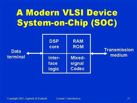 Vlsi Testing Lecture 1 Introduction Dr Vishwani D